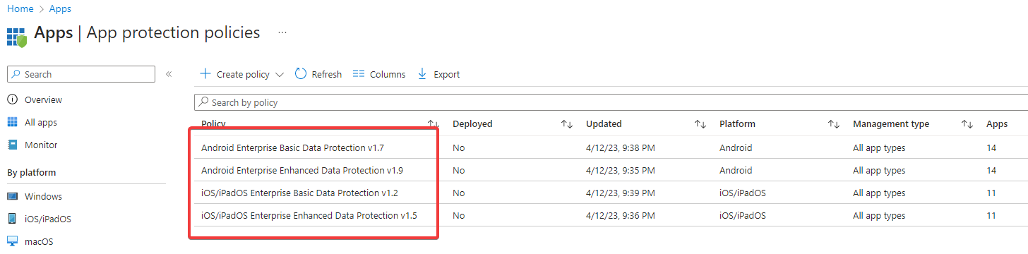 Data Protection Framework (App Protection Policies) in Intune: A Quick ...